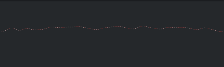 Sample Rate & Bit Depth: Decoding The Science Of Digital Audio