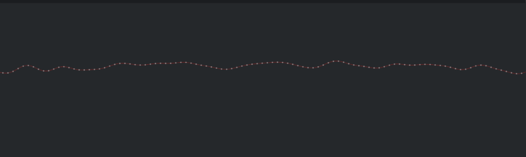 Sample Rate & Bit Depth: Decoding The Science Of Digital Audio